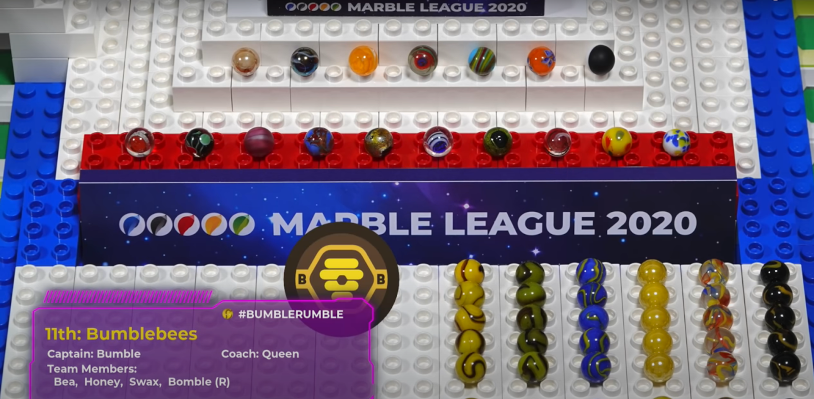 RetRollSpective – Bumblebees – Project Marblearth