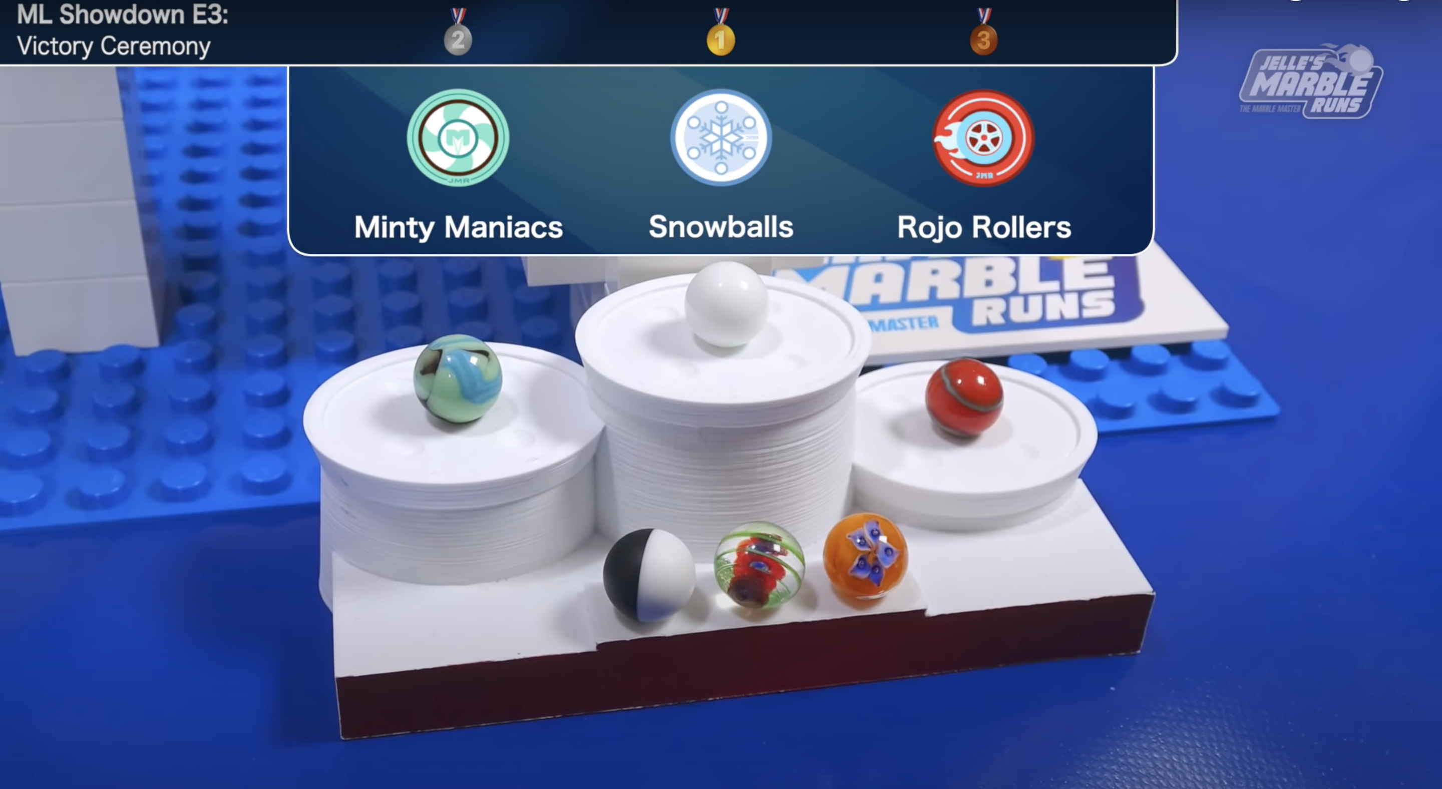 RetRollSpective – Rojo Rollers – Project Marblearth