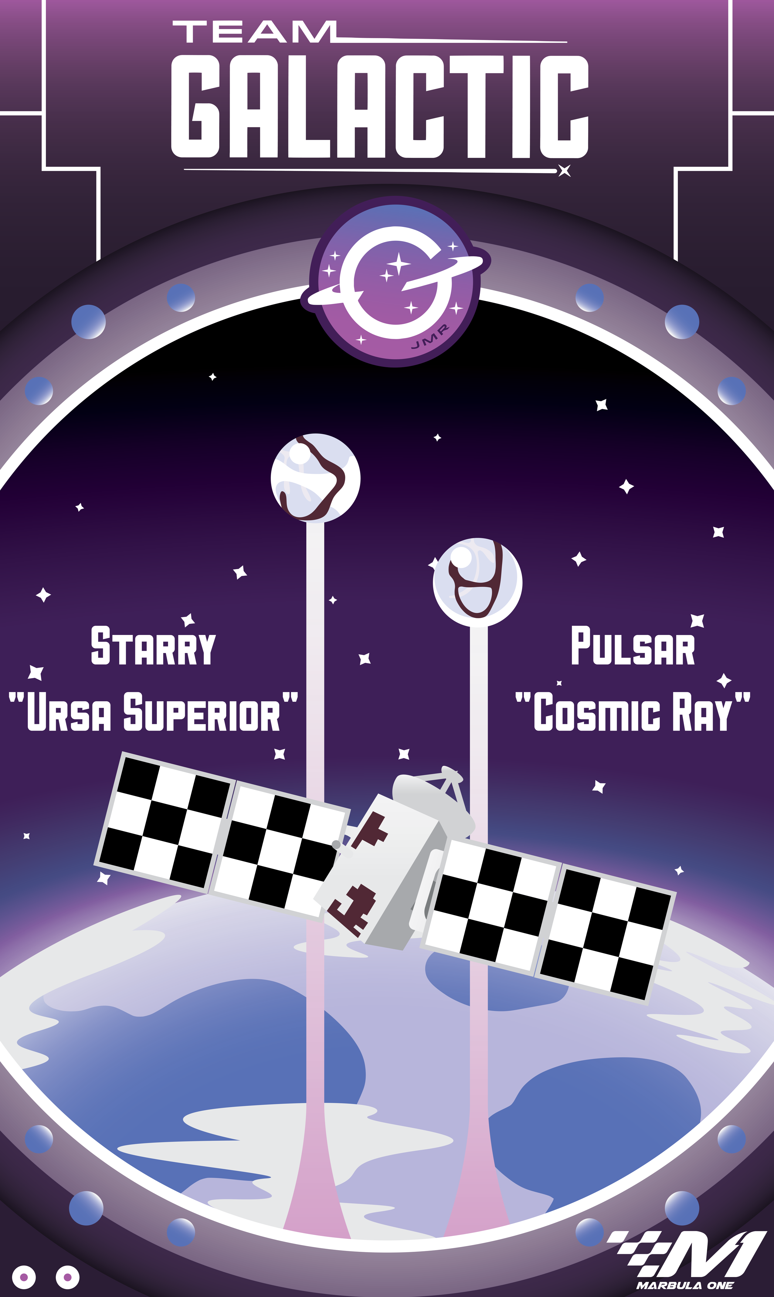 RetRollSpective – Team Galactic – Project Marblearth