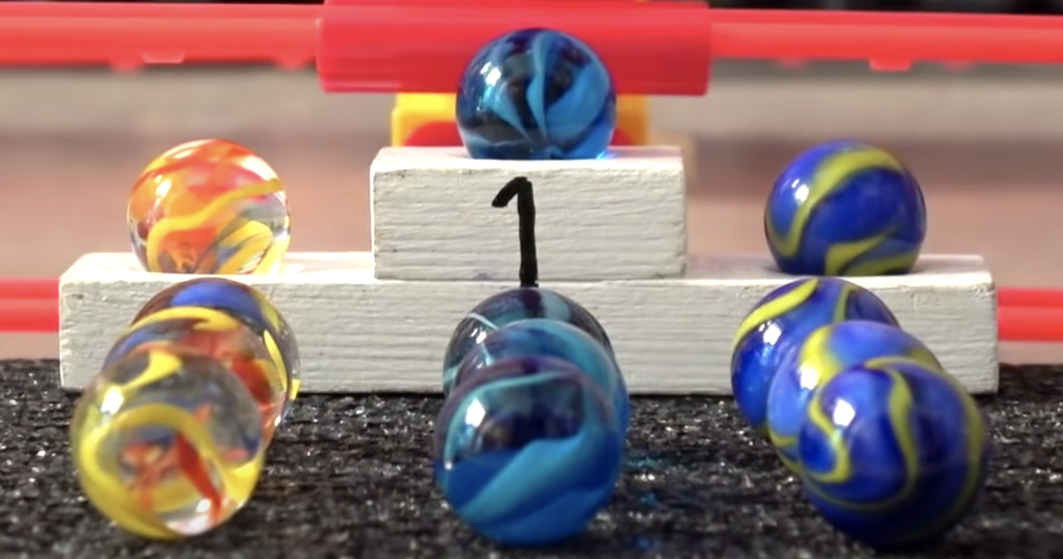 RetRollSpective – Balls of Chaos – Project Marblearth